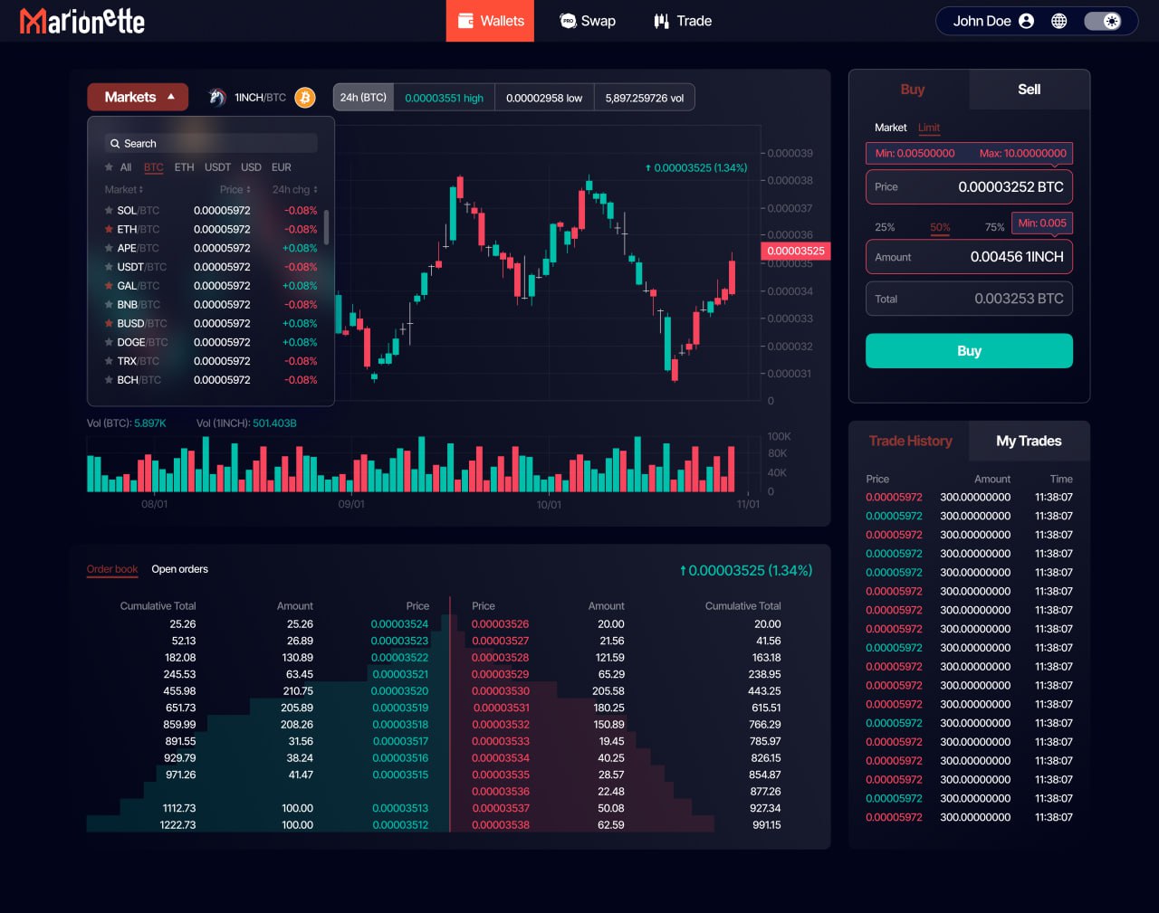Marionette.dev Pricing, Alternatives & More 2023 | Capterra