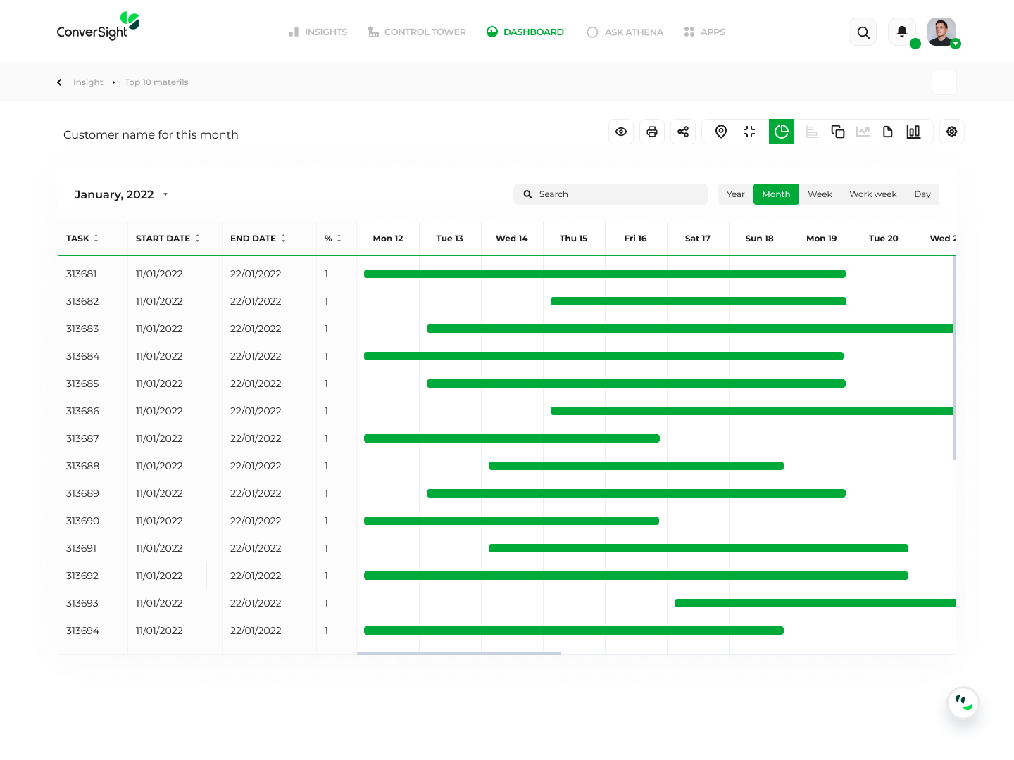 ConverSight Software - 2025 Reviews, Pricing & Demo
