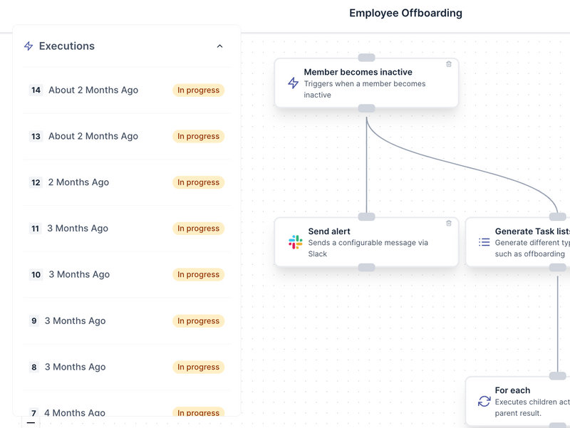 Ploy Pricing, Alternatives & More 2025 | Capterra
