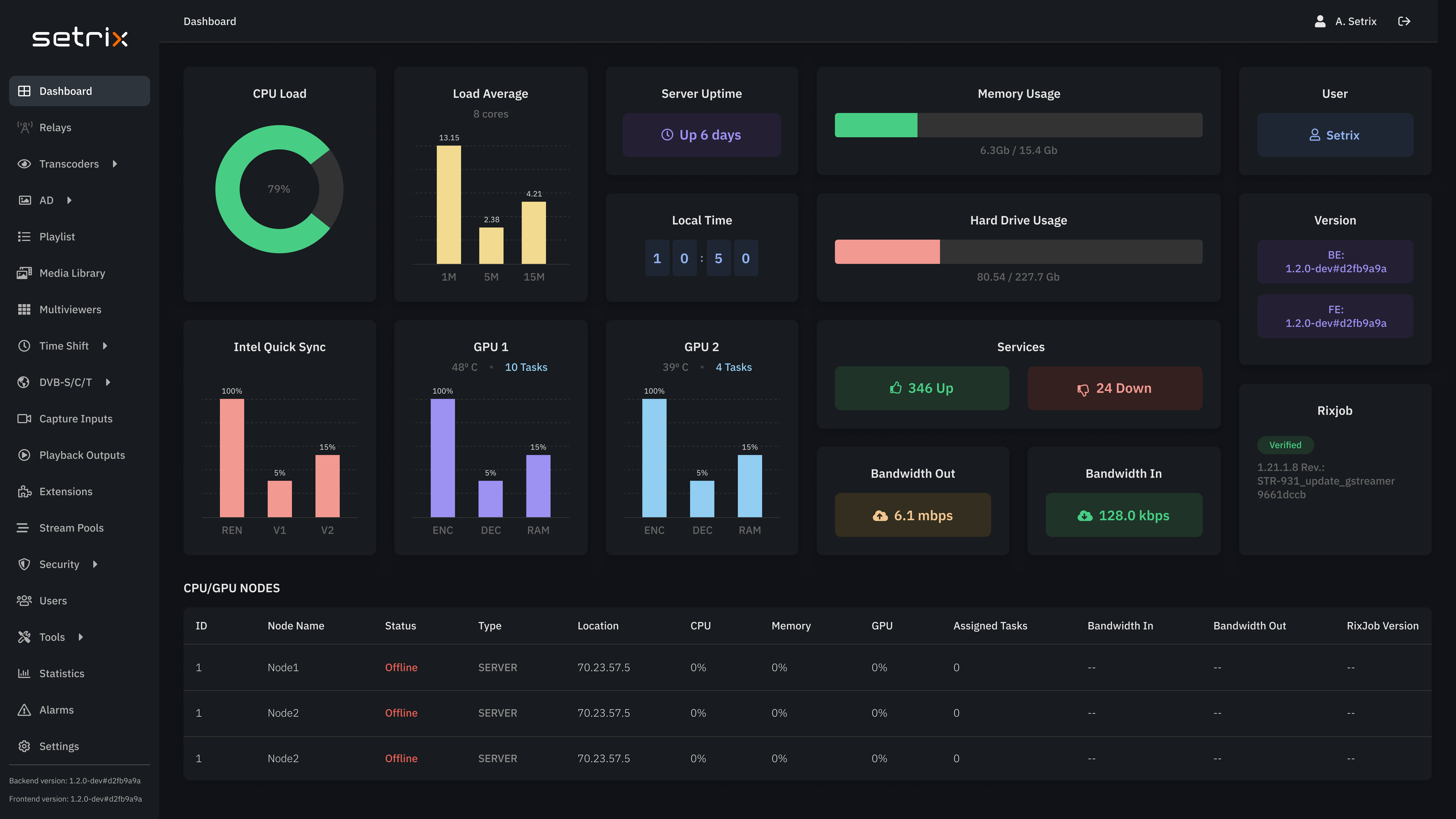 Setplex - Opiniones, precios y características - Capterra España 2025