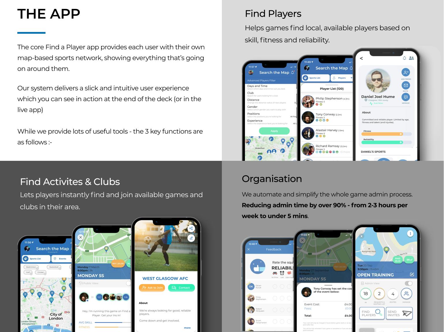 Find a Player Software - 2025 Reviews, Pricing & Demo