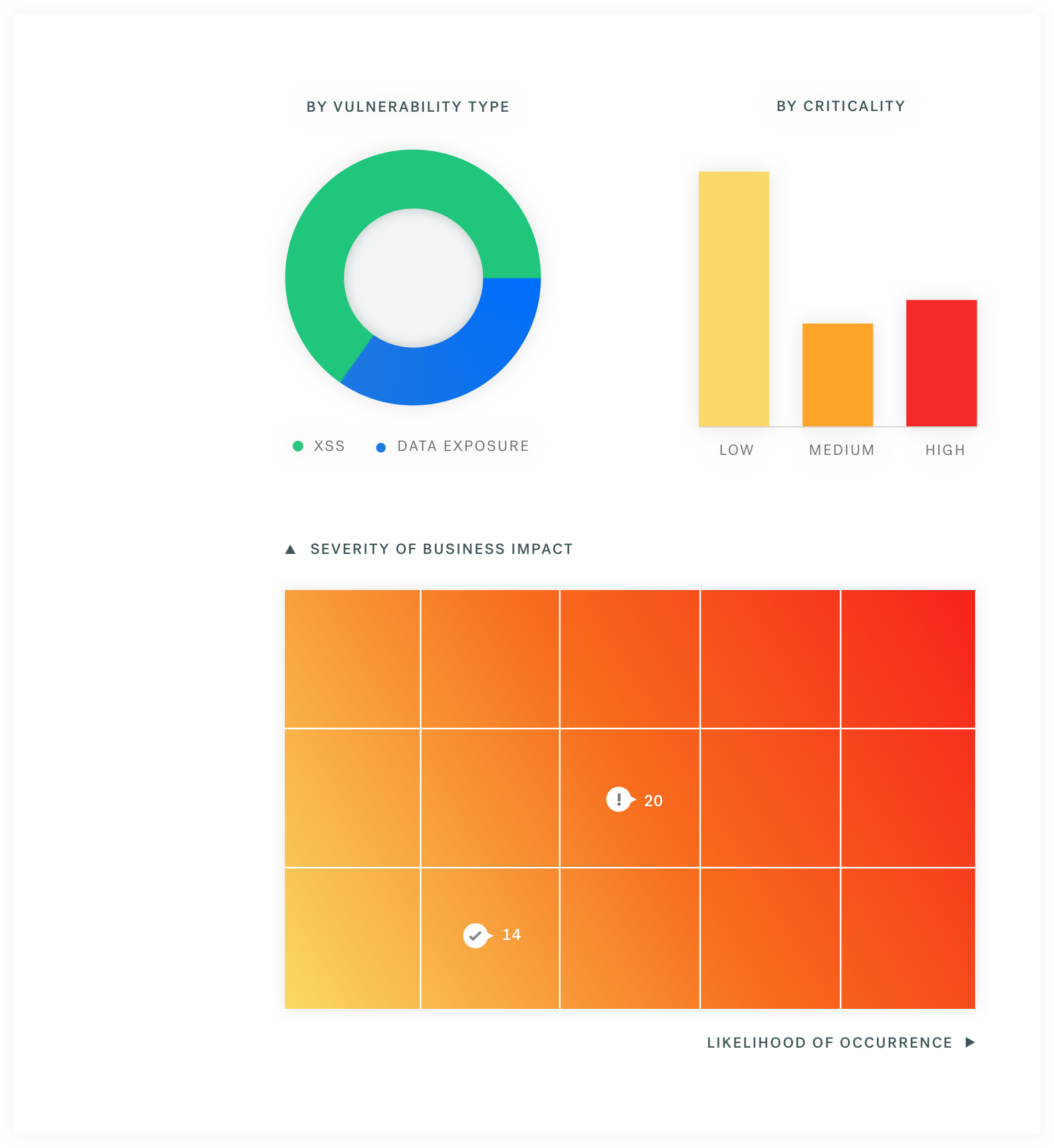 Cobalt Reviews, Cost & Features | GetApp Australia 2025