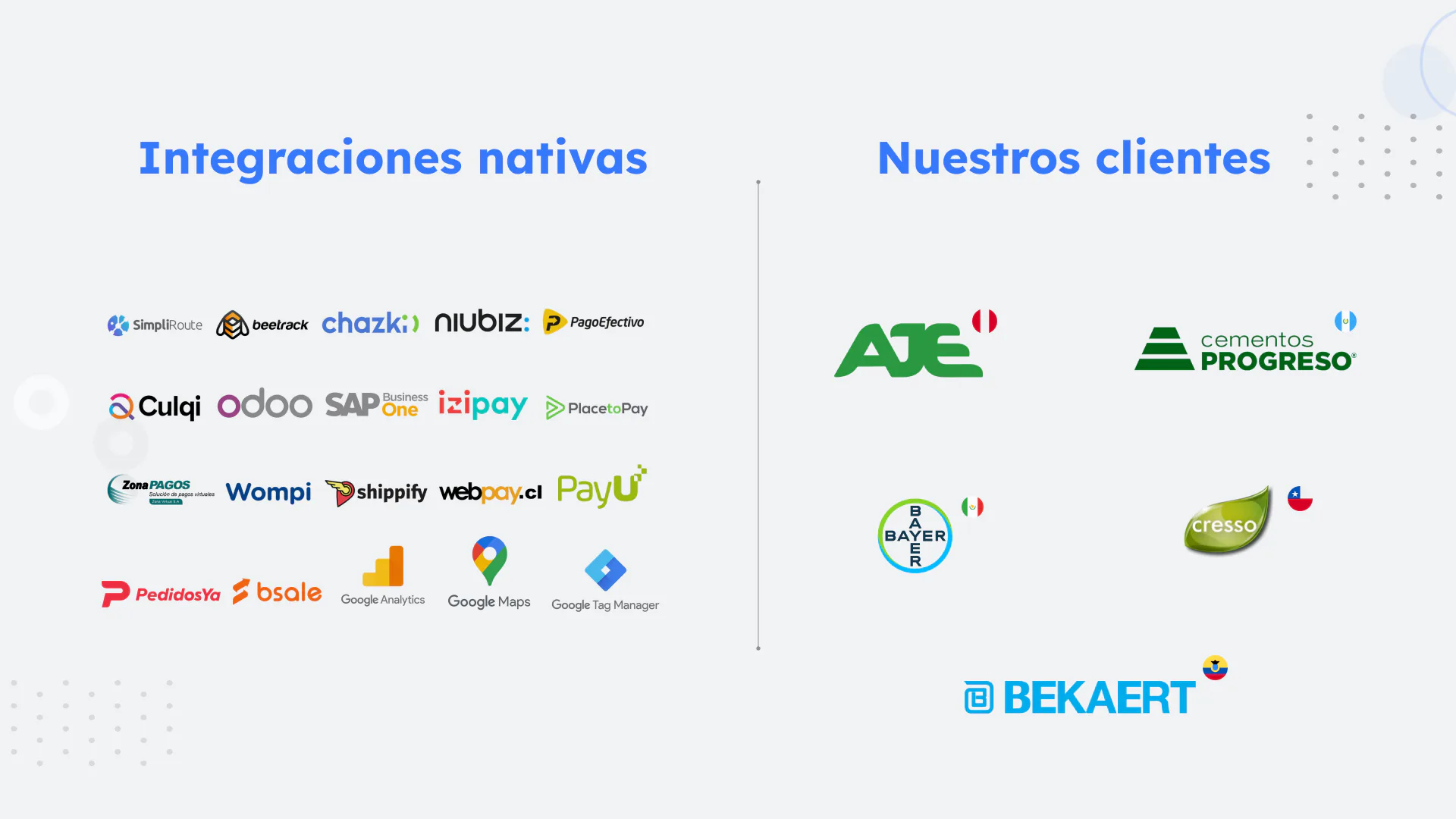 Riqra: precios, funciones y opiniones | GetApp Colombia 2026