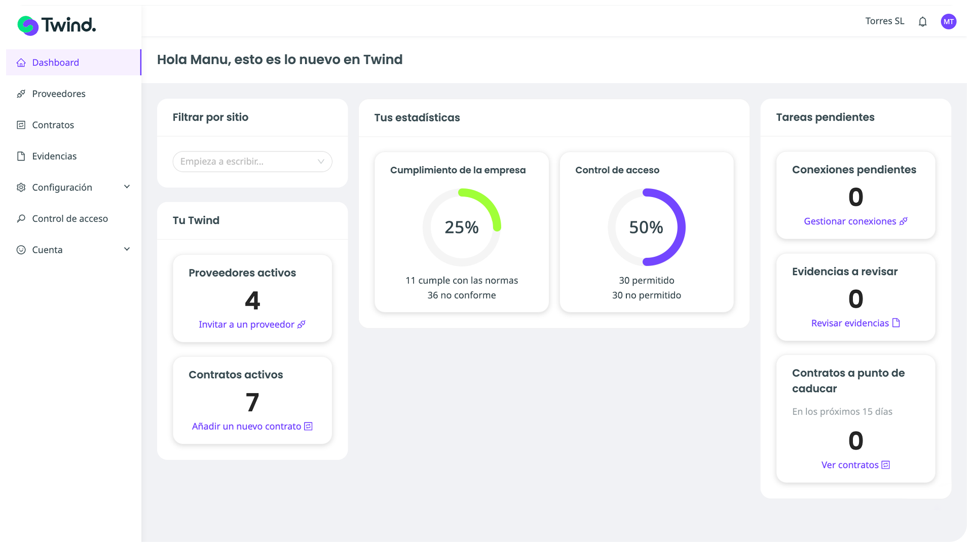 Twind - Opiniones, precios y características - Capterra España 2025
