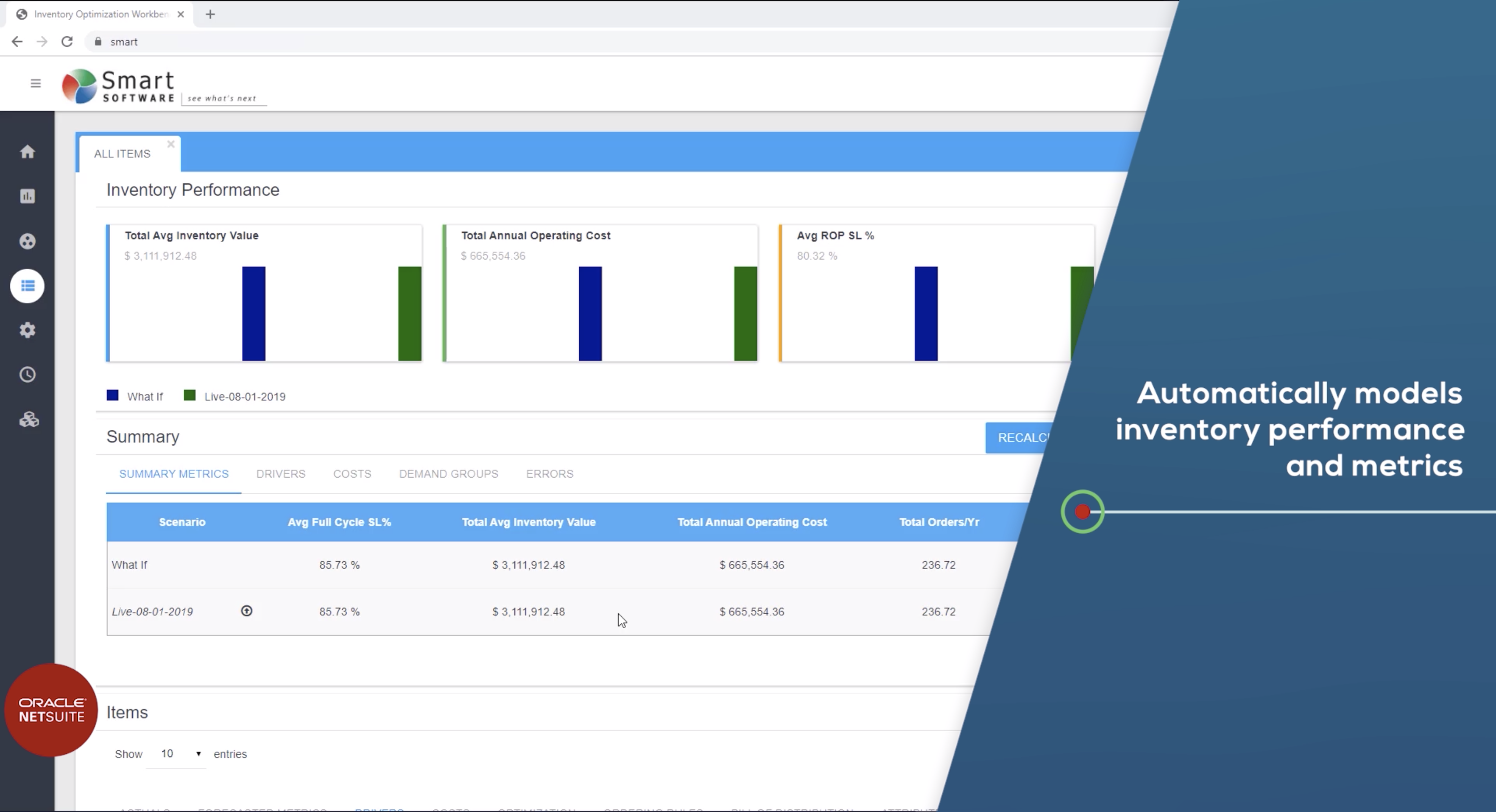 Smart IP&O Software - 2022 Reviews, Pricing & Demo