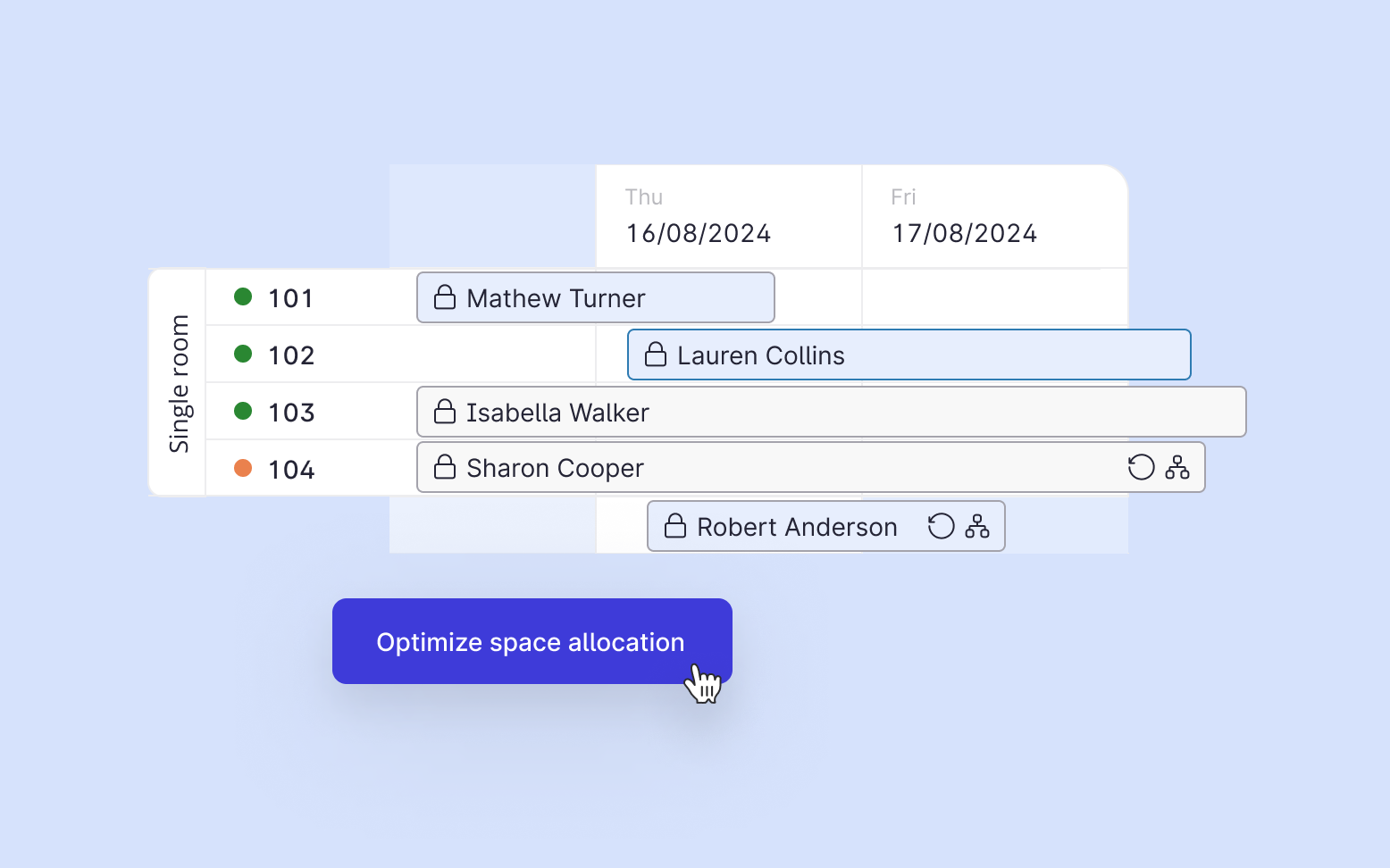 Mews - Opiniones, precios y características - Capterra España 2025