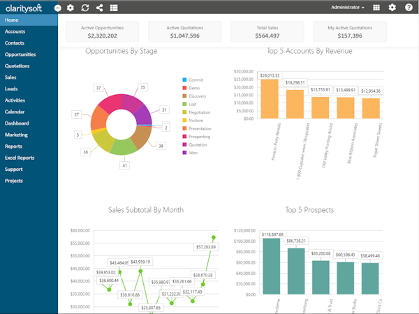 Claritysoft CRM Reviews, Demo & Pricing - 2022