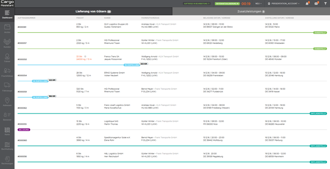 Cargo Assistant Cost & Reviews - Capterra Australia 2023