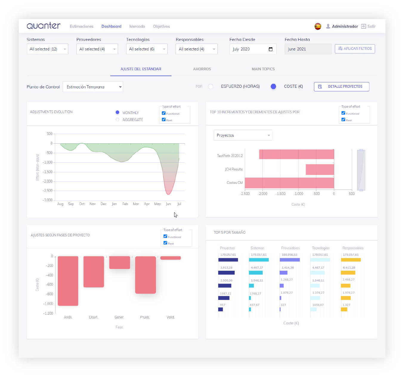 Quanter Software - 2025 Reviews, Pricing & Demo
