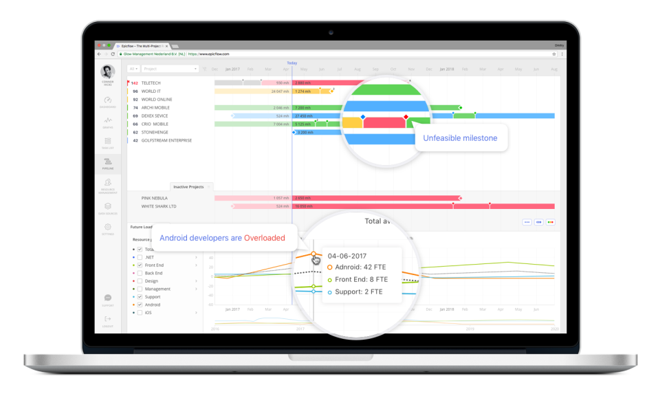 Epicflow Software - 2025 Reviews, Pricing & Demo