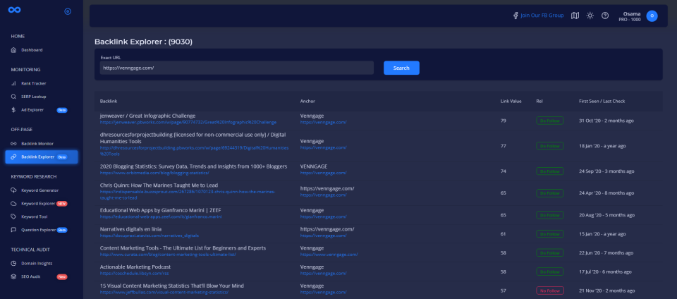 Brand Overflow Software - 2024 Reviews, Pricing & Demo