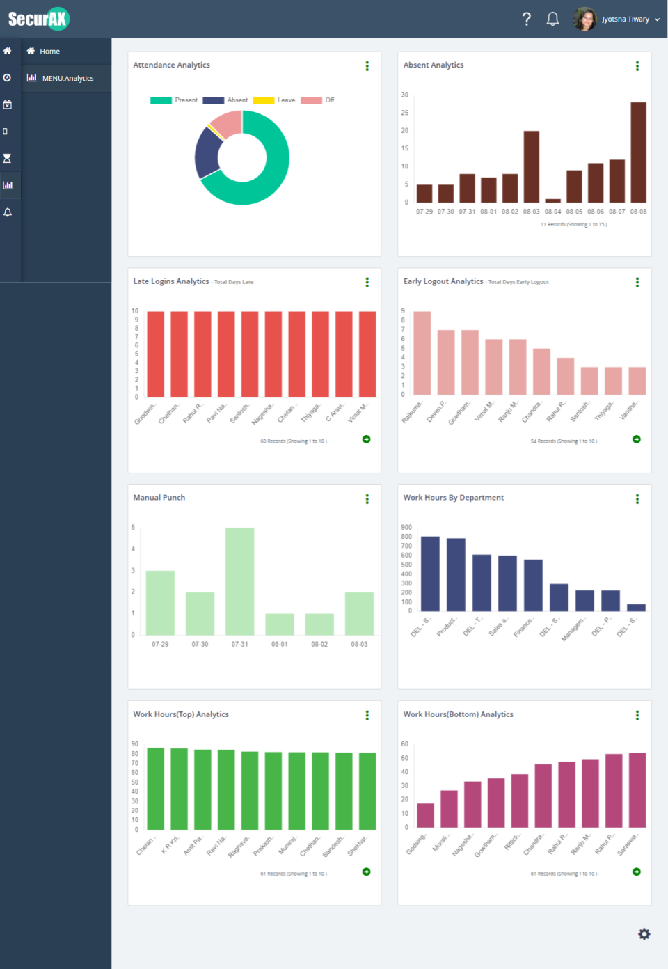 Securtime Pricing, Alternatives & More 2024 | Capterra