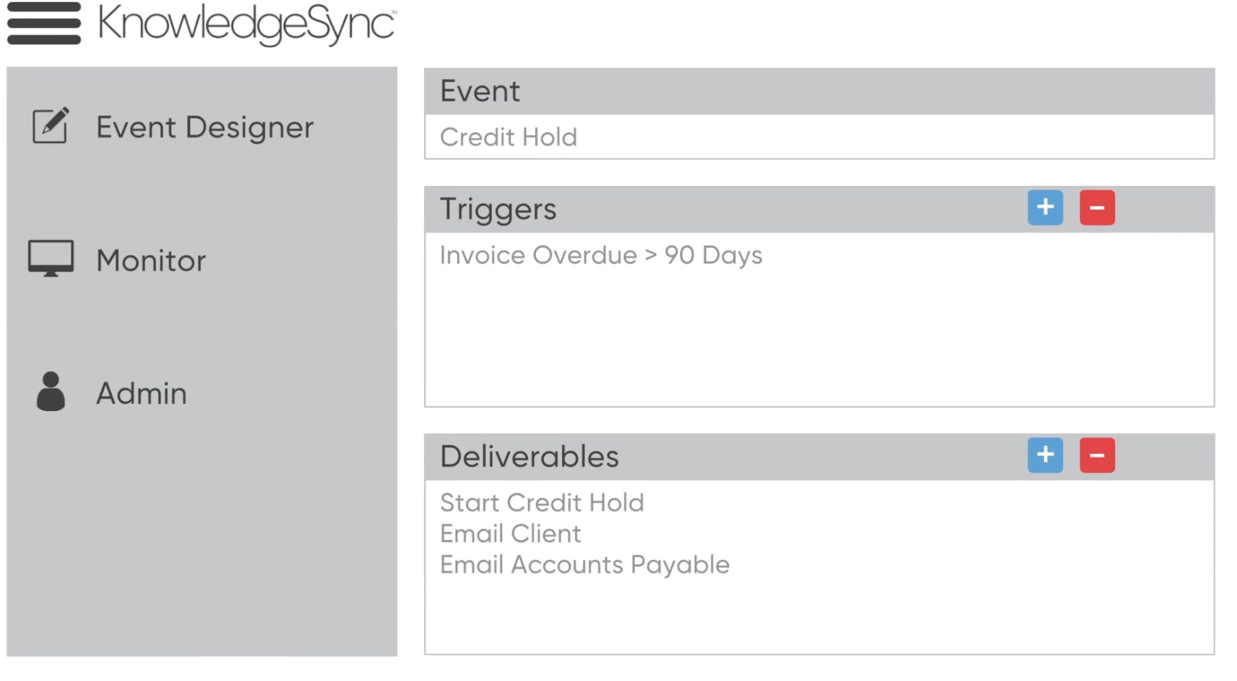 KnowledgeSync Pricing, Alternatives & More 2024 | Capterra