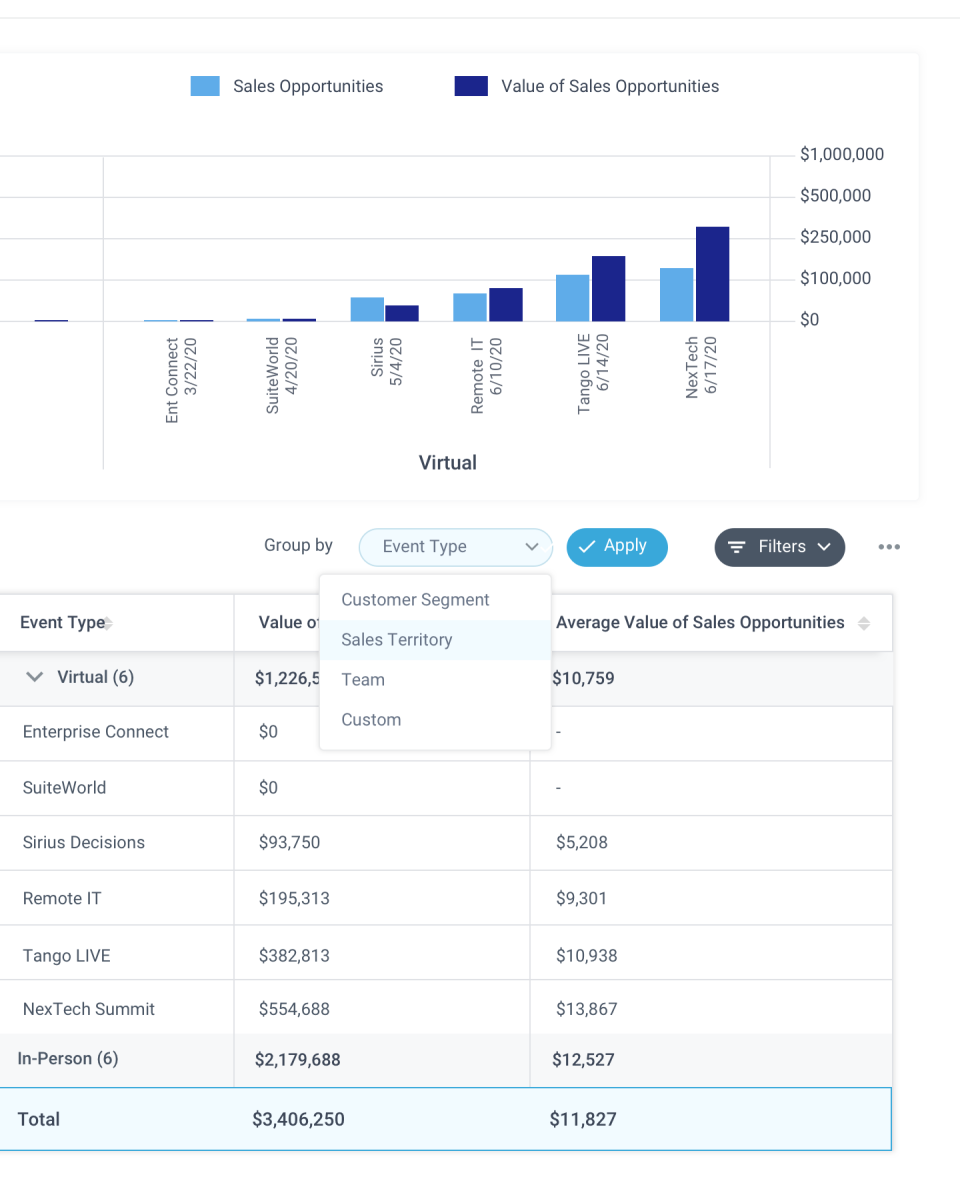 Circa Pricing, Alternatives & More 2025 | Capterra