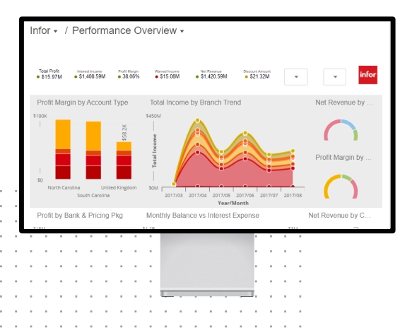 Infor Complete Billing System (CBS) Pricing, Alternatives & More 2025 ...