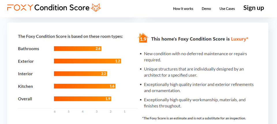 FoxyAI Cost & Reviews - Capterra Australia 2025