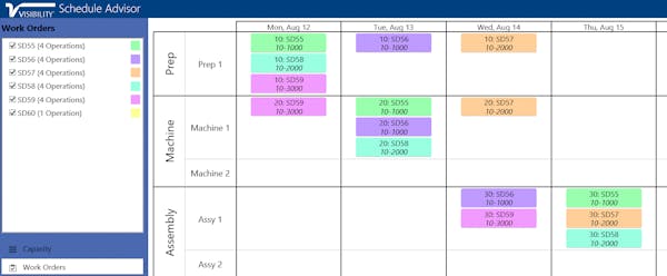 Visibility ERP Reviews, Demo & Pricing - 2022