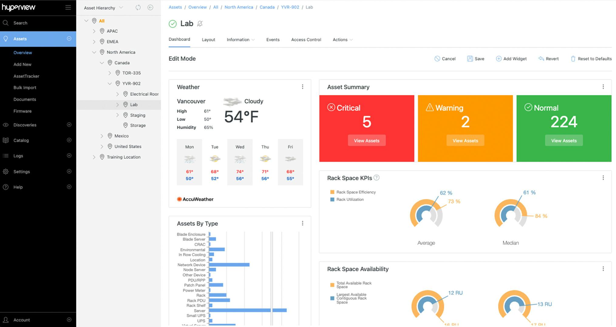 Hyperview Reviews, Prices & Ratings | GetApp UK 2025