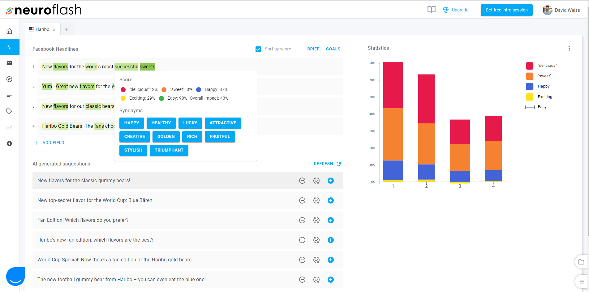 neuroflash - Opiniones, precios y características - Capterra España 2023