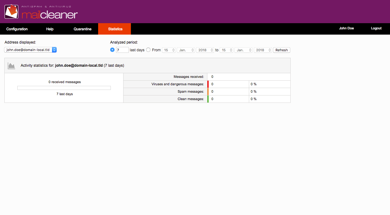 MailCleaner: precios, funciones y opiniones | GetApp Chile 2025