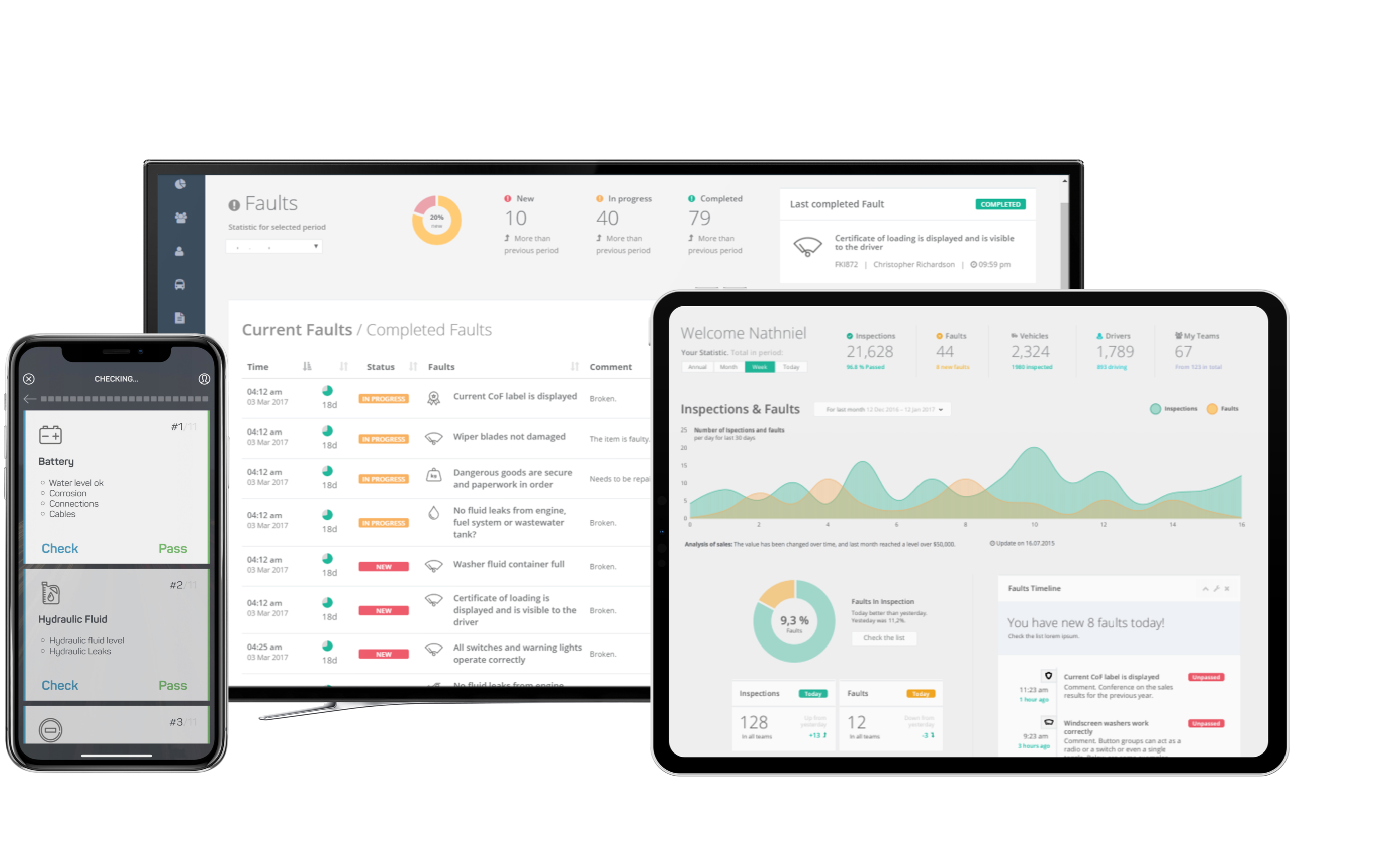 Whip Around Pricing, Features, Reviews & Alternatives | GetApp