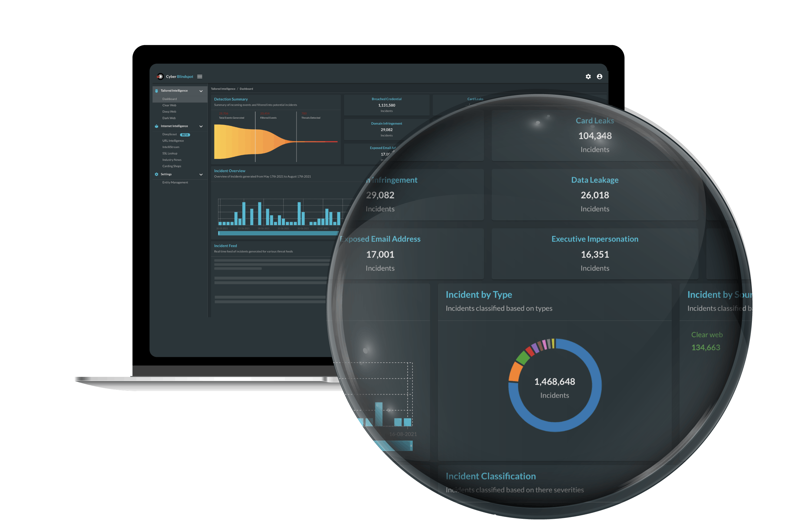 CTM360 Pricing, Alternatives & More 2023 | Capterra