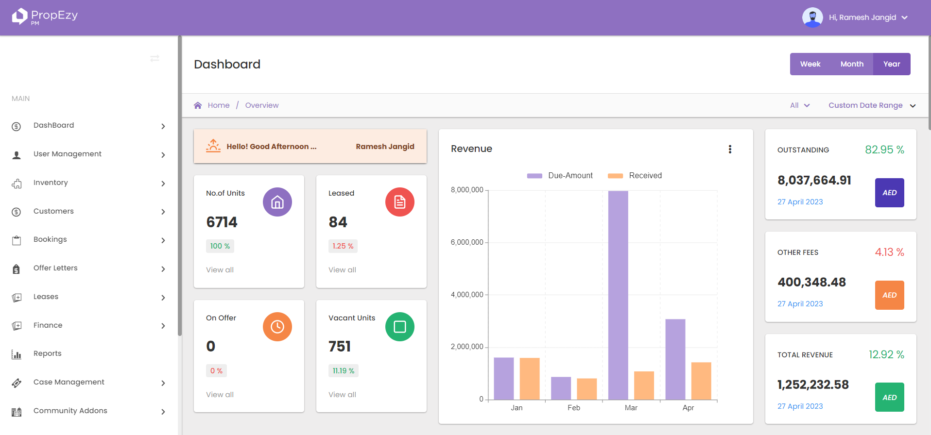 PropEzy Property Manager | Reviews, Pricing & Demos - SoftwareAdvice AU