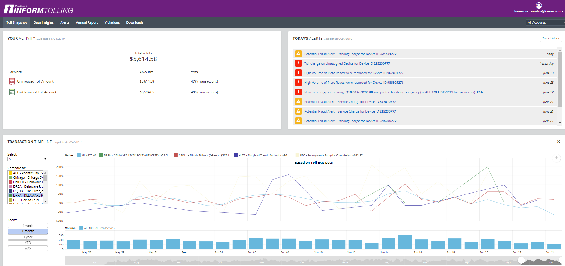 PrePass | Reviews, Pricing & Demos - SoftwareAdvice NZ