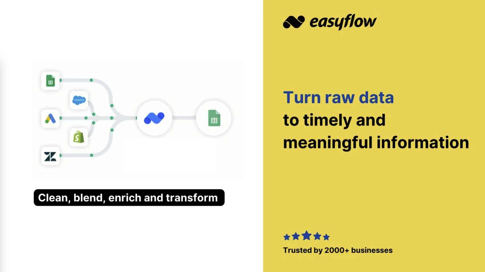 Easyflow Software - 2022 Reviews, Pricing & Demo