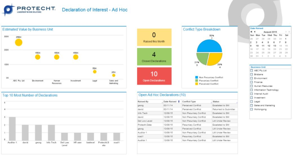 Protecht.ERM Cost & Reviews - Capterra Australia 2021