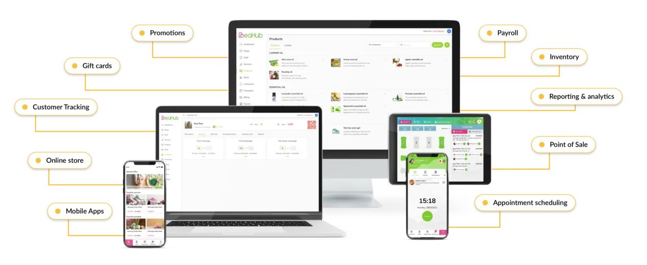 Beahub Pricing, Alternatives & More 2025 | Capterra