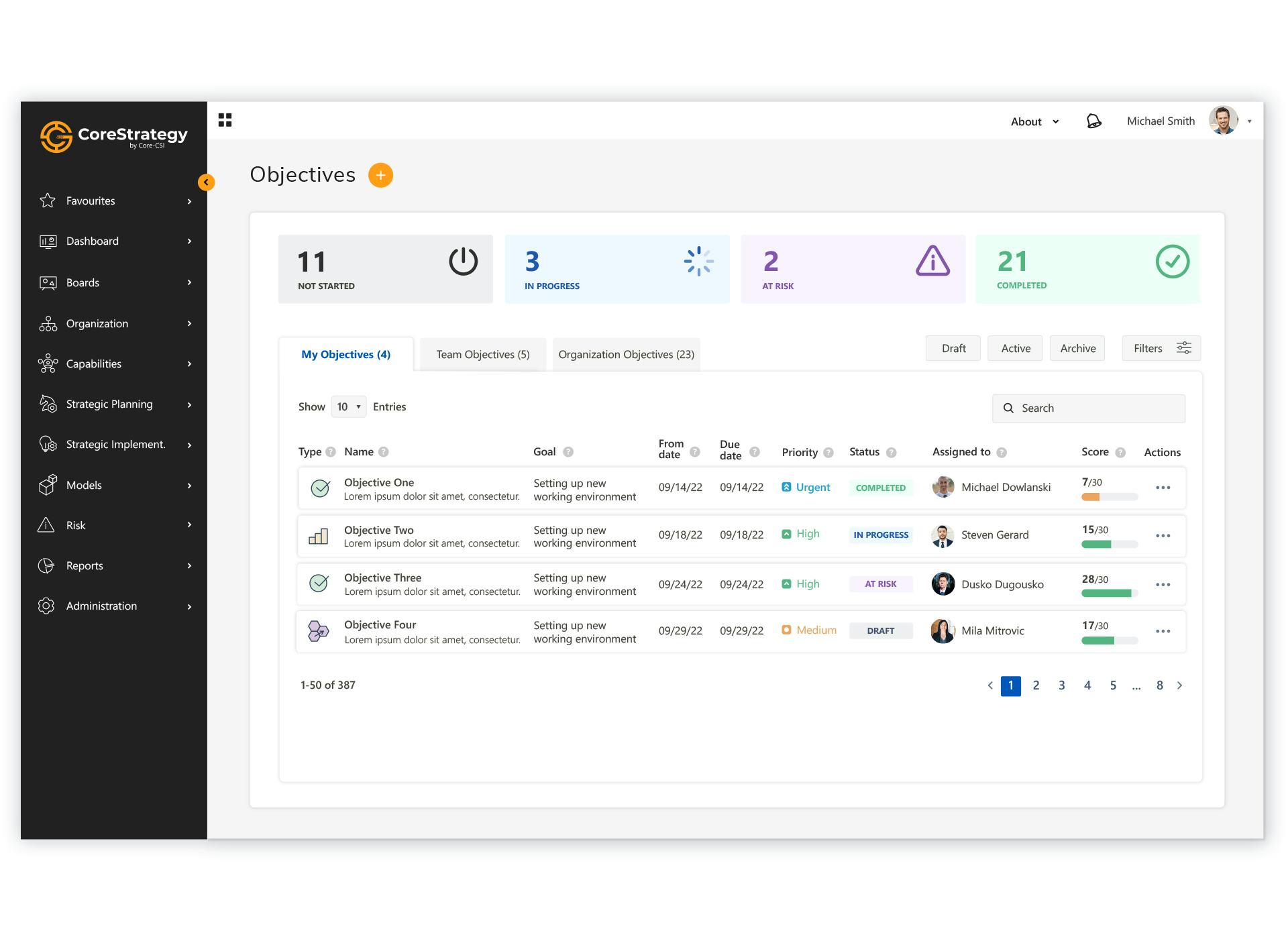 Core Strategy Reviews, Cost & Features | GetApp Australia 2023