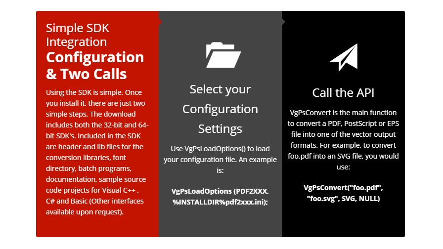 PDF Conversion SDK Pricing, Alternatives & More 2025 | Capterra