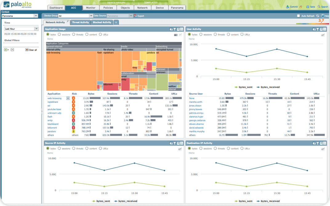 Panorama Software - 2025 Reviews, Pricing & Demo