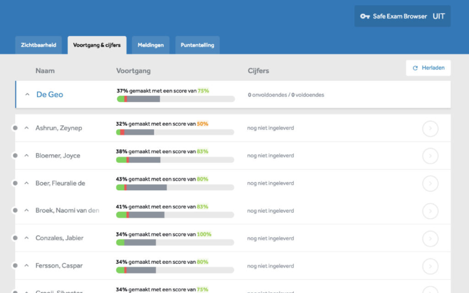 Learnbeat Cost & Reviews - Capterra Australia 2023