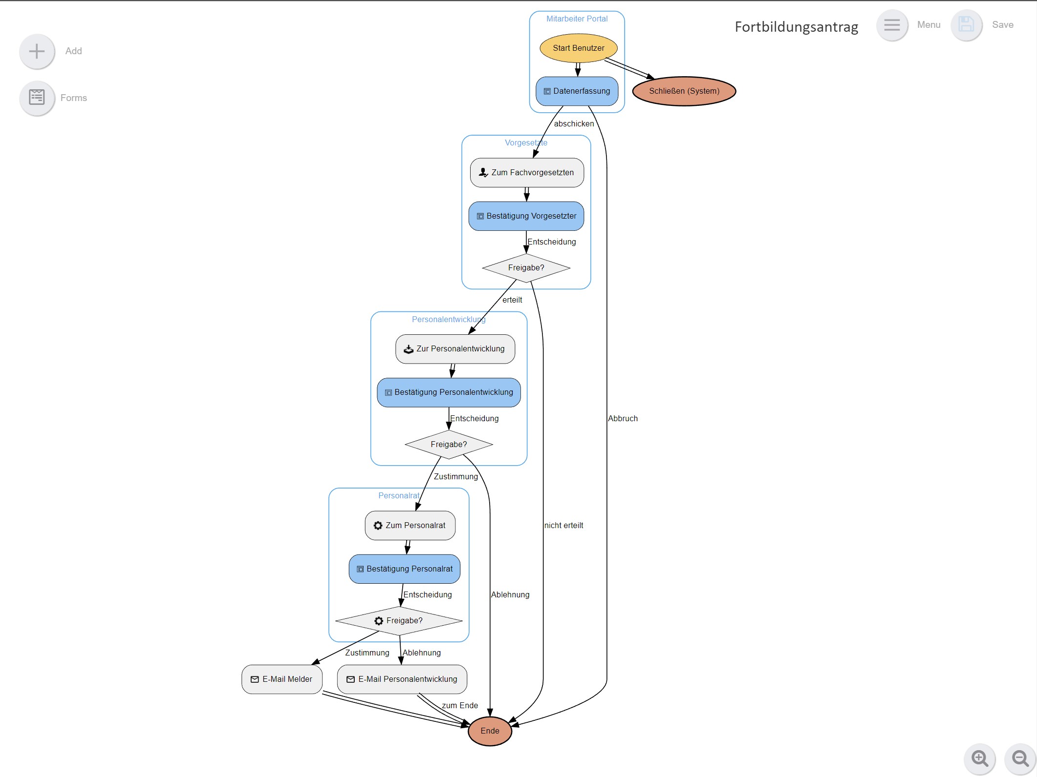 Enterprise Workflow Engine Pricing, Cost & Reviews - Capterra UK 2024