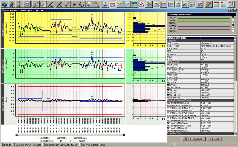 LineWorks Suite Reviews, Cost & Features | GetApp Australia 2023