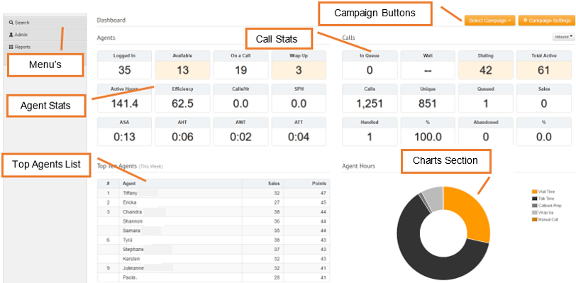CallShaper - Opiniones, precios y características - Capterra España 2025