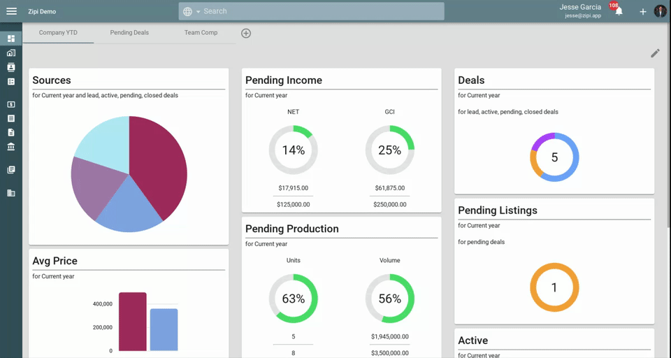 Zipi Software - 2024 Reviews, Pricing & Demo