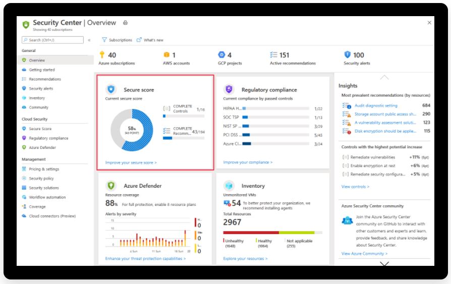 Microsoft Defender for Cloud Discount - Jusqu'à 35% sur Microsoft ...