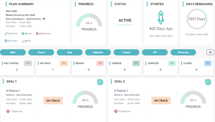 MEDAD Institutional Effectiveness Platform Software - 2025 Reviews, Pricing & Demo