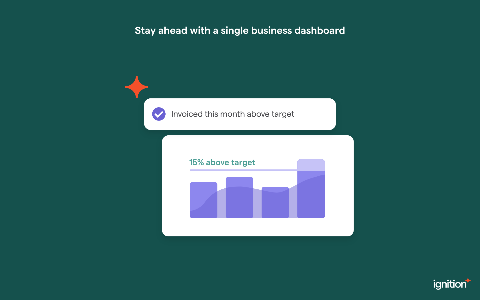 Ignition Software - 2025 Reviews, Pricing & Demo