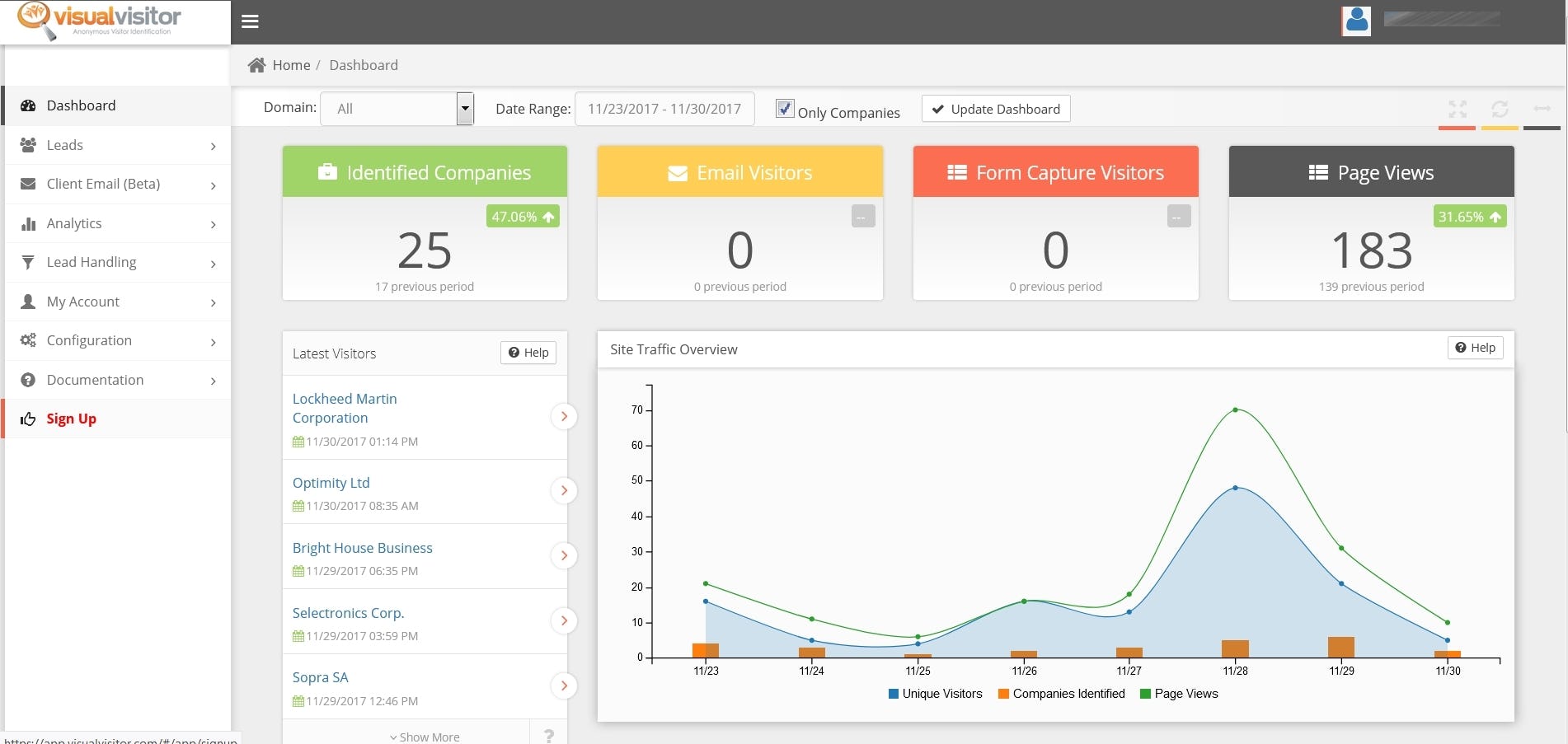 Visual Visitor Software - 2025 Reviews, Pricing & Demo
