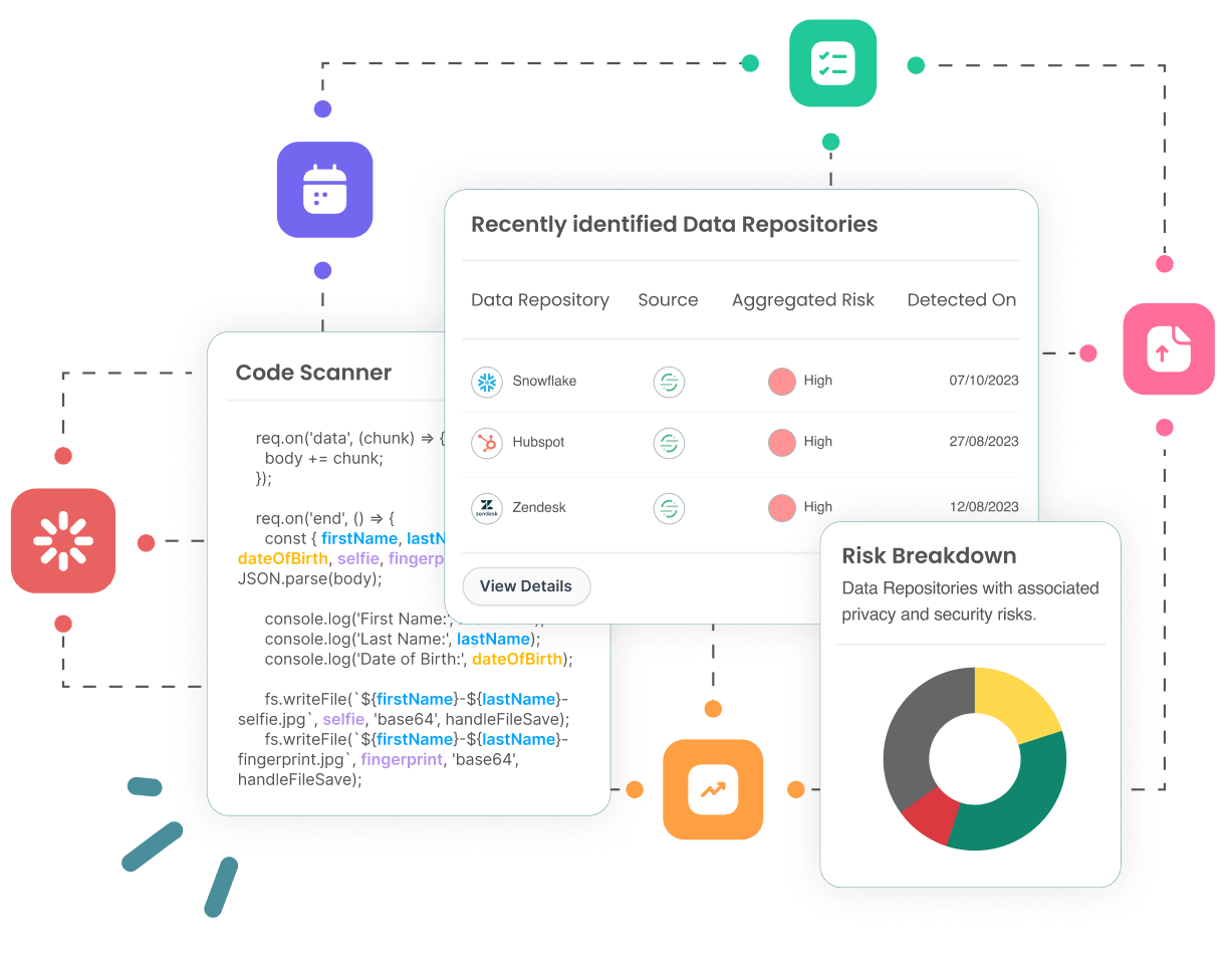 TrustWorks Pricing, Alternatives & More 2025 | Capterra