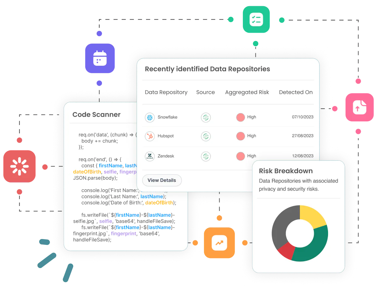 TrustWorks Cost & Reviews - Capterra Australia 2026