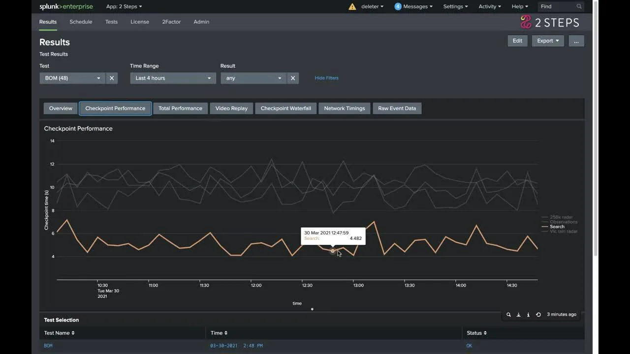 2 Steps Software - 2023 Reviews, Pricing & Demo