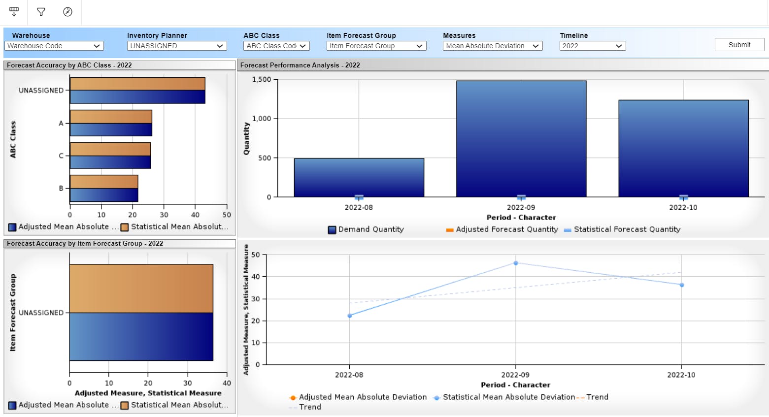 Tecsys Elite Pricing, Alternatives & More 2023 - Capterra