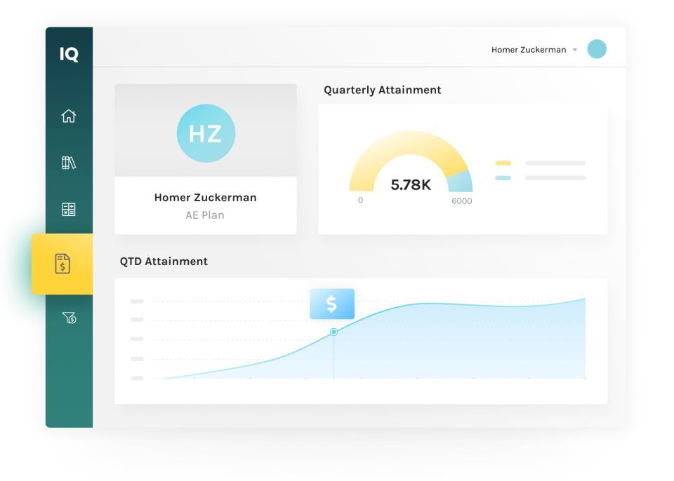 EquatePlus - Opiniones, precios y características - Capterra España 2021