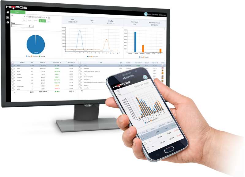 Hiopos Pricing, Cost & Reviews - Capterra UK 2025