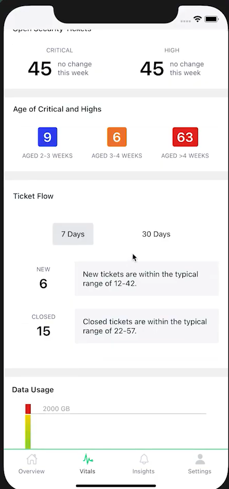 Managed Detection and Response (MDR) Software - 2024 Reviews, Pricing ...